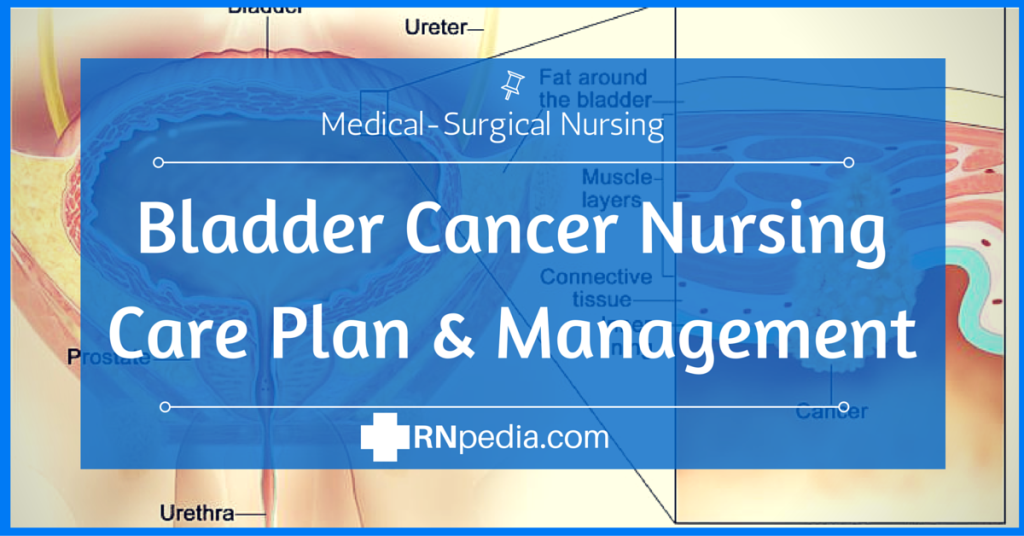 Acute Peritonitis Nursing Care Plan & Management - RNpedia